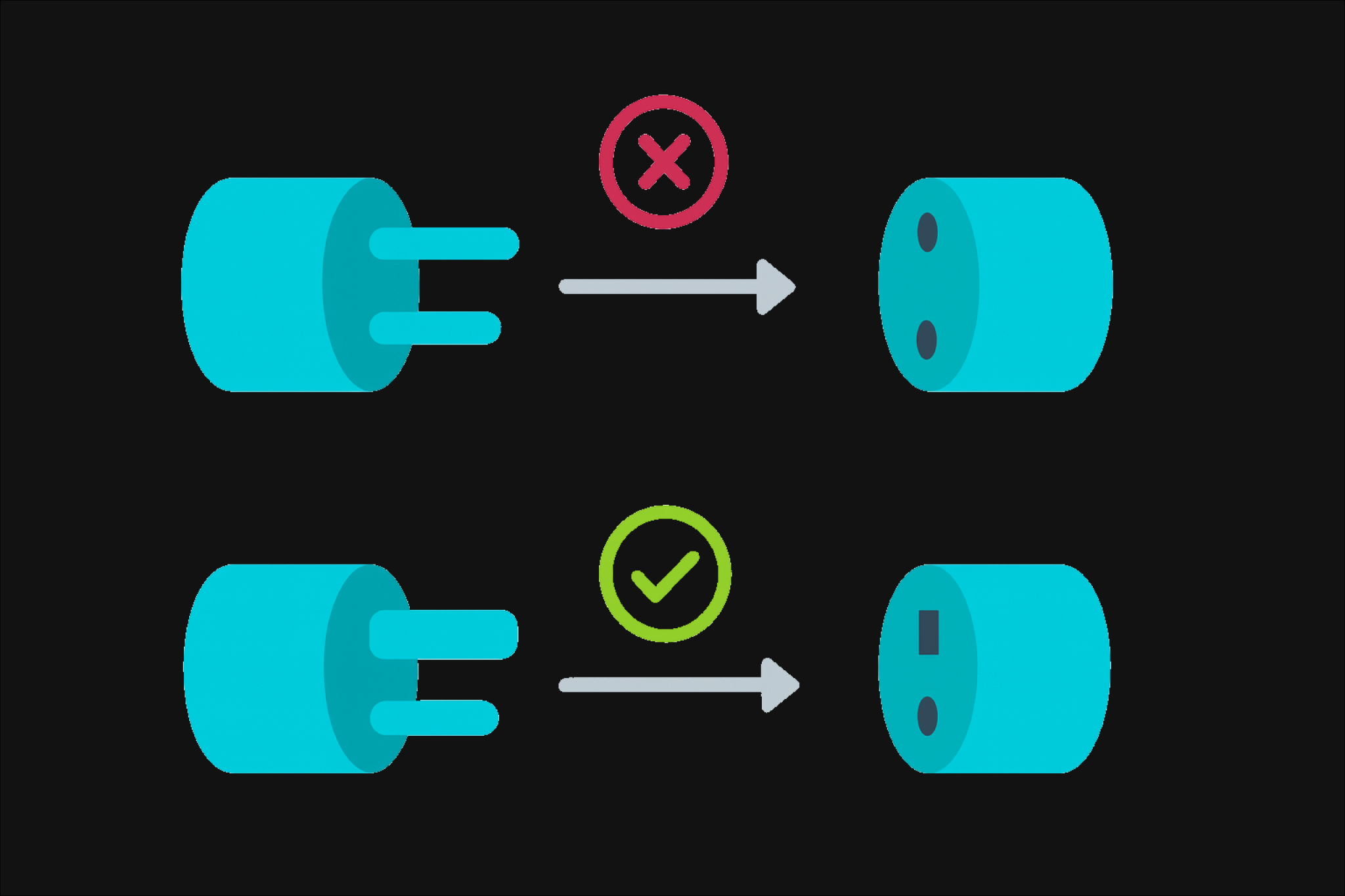 Poka-Yoke Design, simple mistake-proofing that cuts defects - DZine Plus